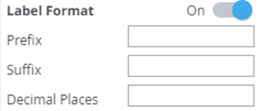 Configuring Axis Labels on Charts – InPhase