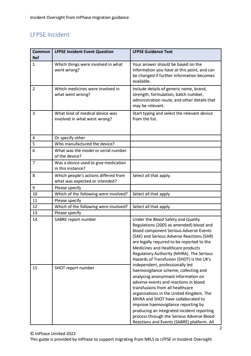 Learn from Patient Safety Events (LFPSE) Questions Guide - Incident ...